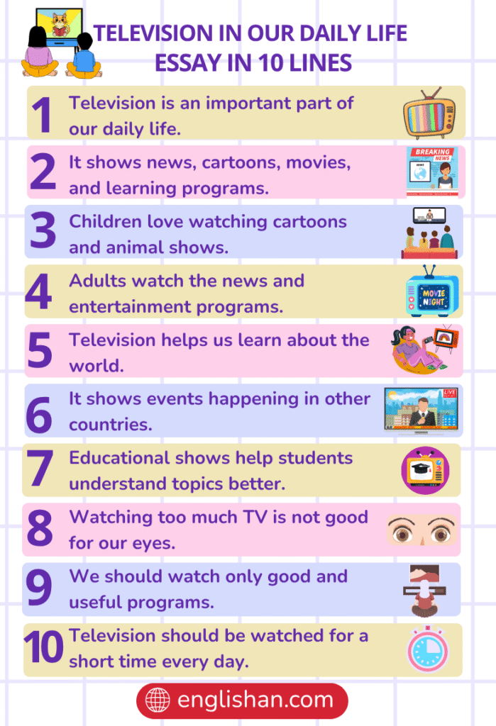 Television in Our Daily Life Essay – 10 Lines, and 500 Words