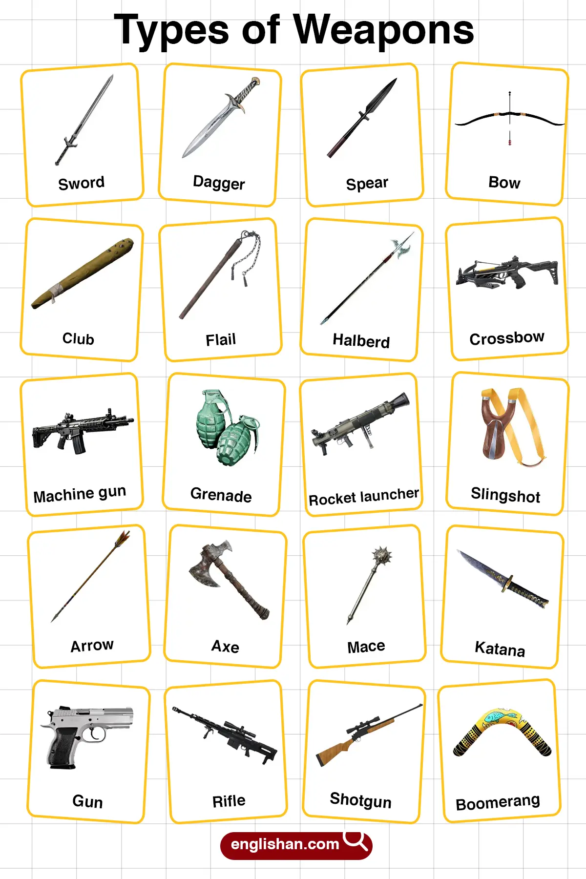 Types of Weapons in English with their Pictures