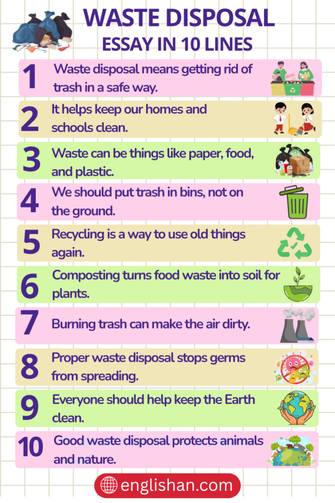 Waste Disposal Essay – 10 Lines, 250 Words, and 500 Words