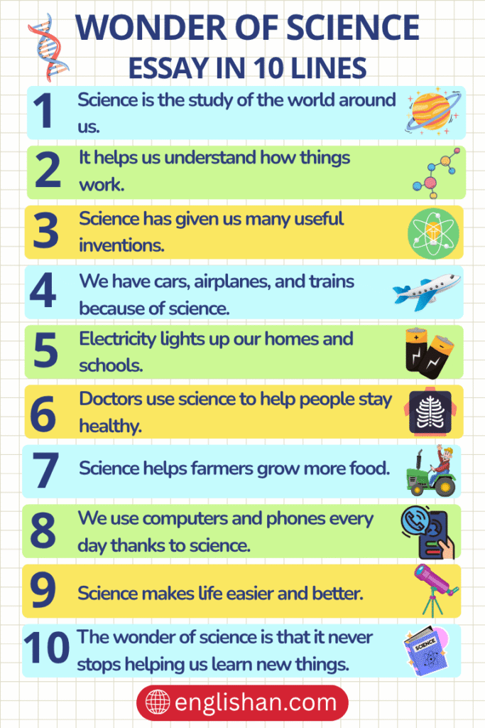 Wonder of Science Essay – 10 Lines, 250 Words, and 500 Words