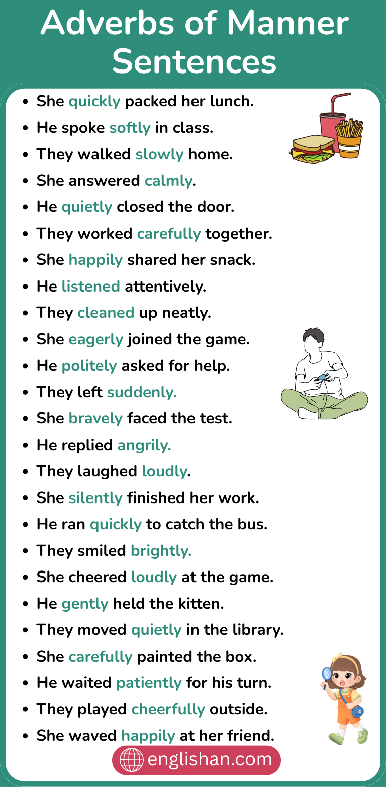 100 Comprehensive Adverb of Manner Sentences List