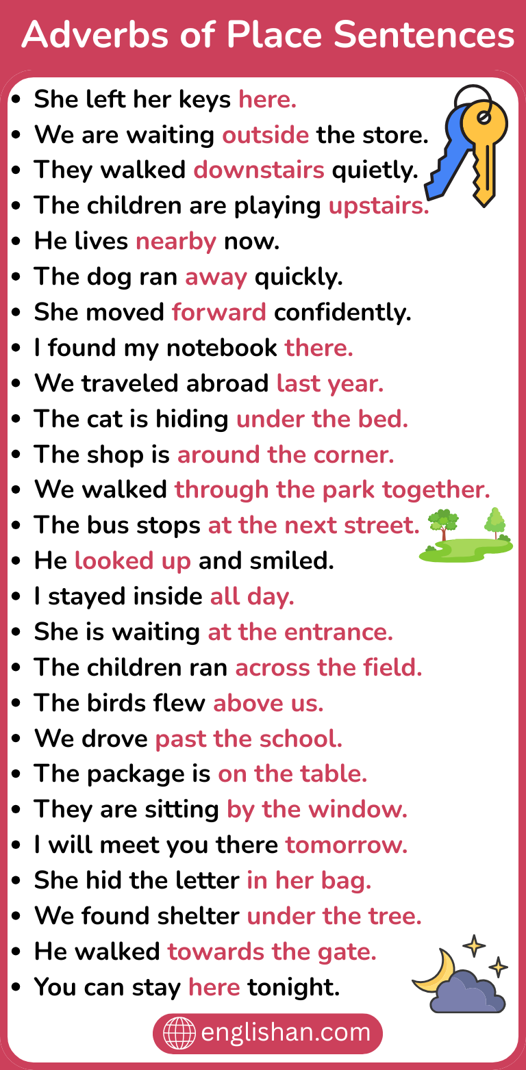 100 Useful Adverb of Place Sentences List