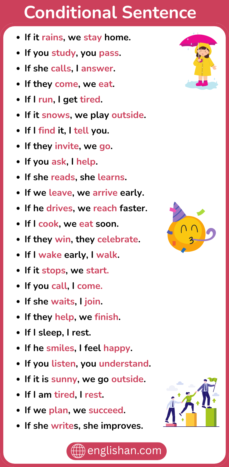 100 Useful Conditional Sentence Examples List