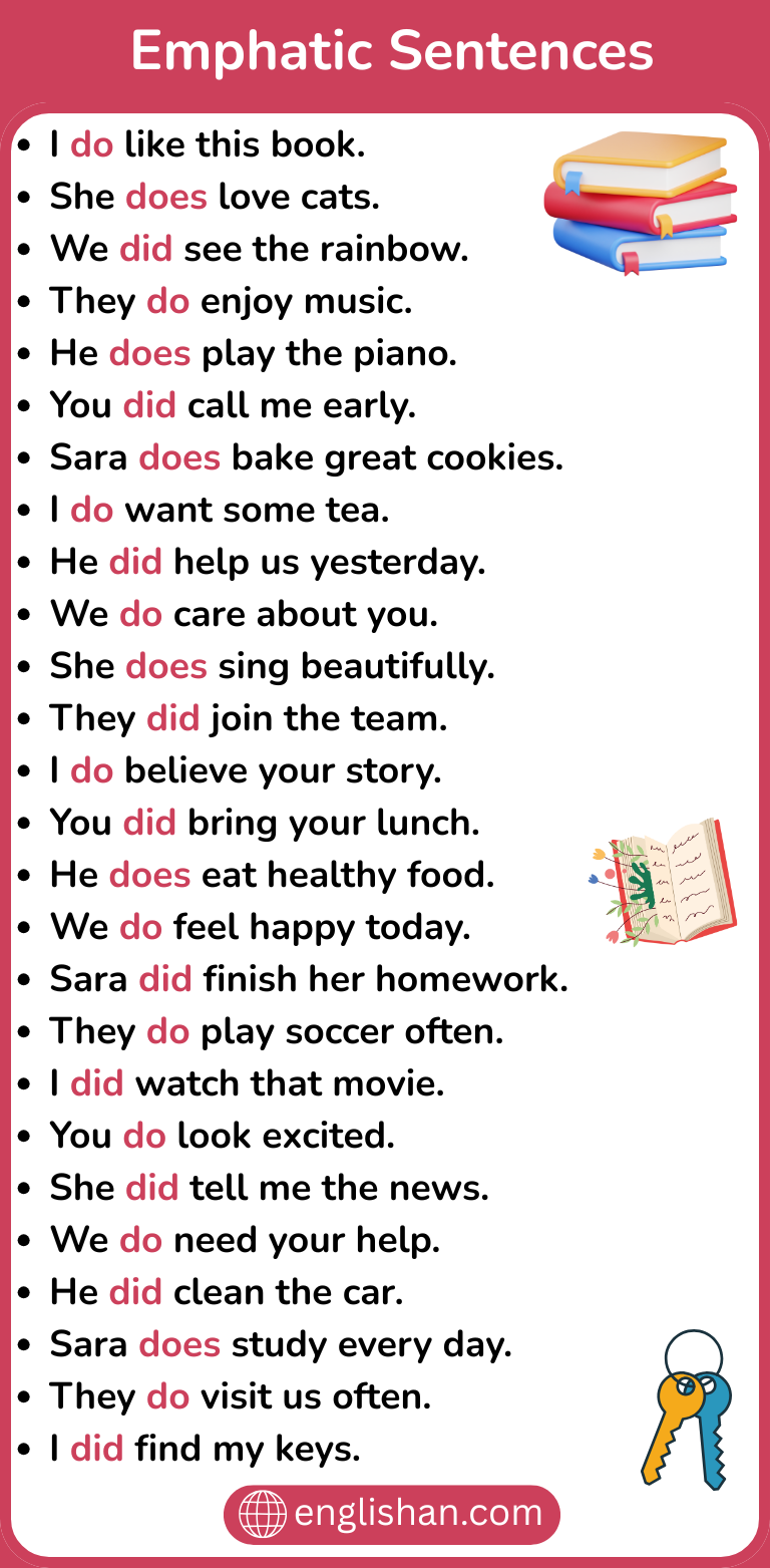 100 Useful Emphatic Sentence Examples List