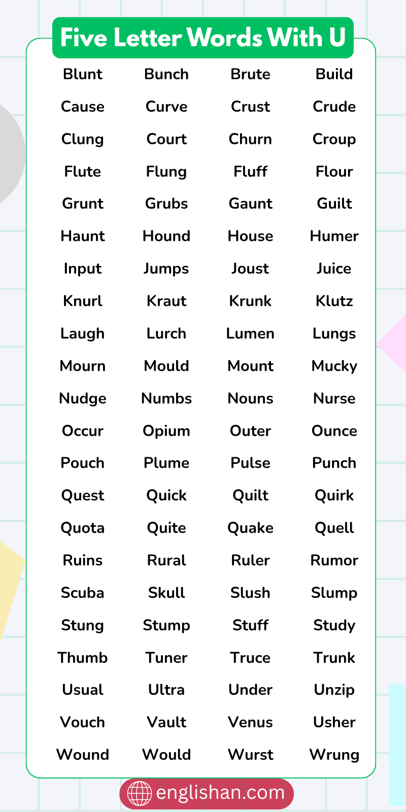 Five Letter Words with U – 200+ Vocabulary for Learners