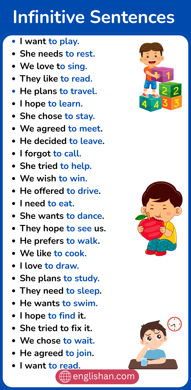 100 Useful Infinitive Examples in Sentences List