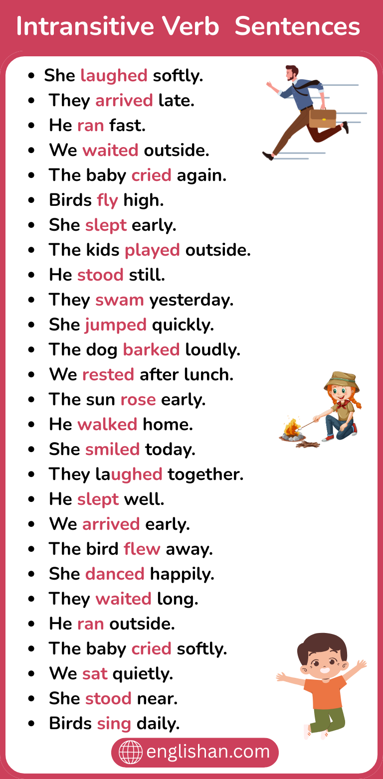 100 Useful Intransitive Verb Sentences List