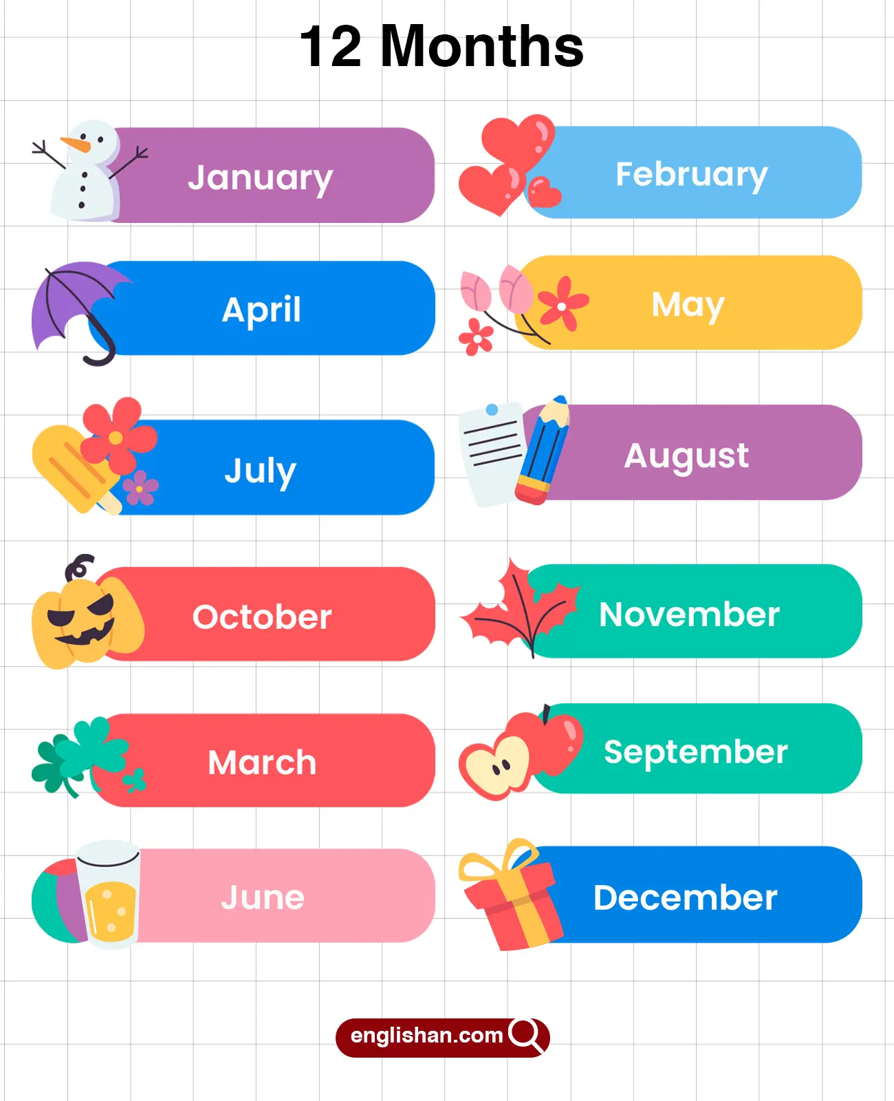 12 Months Names in English with their Pictures
