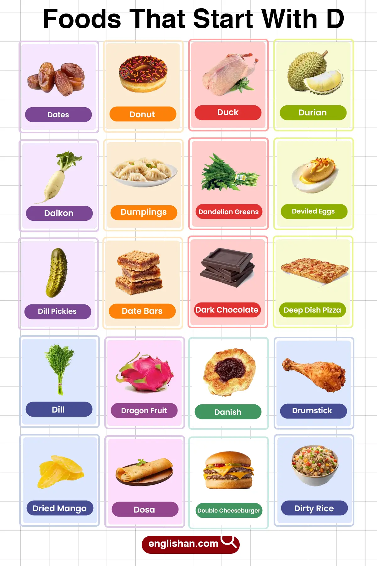 Foods That Start With D In English With Pictures