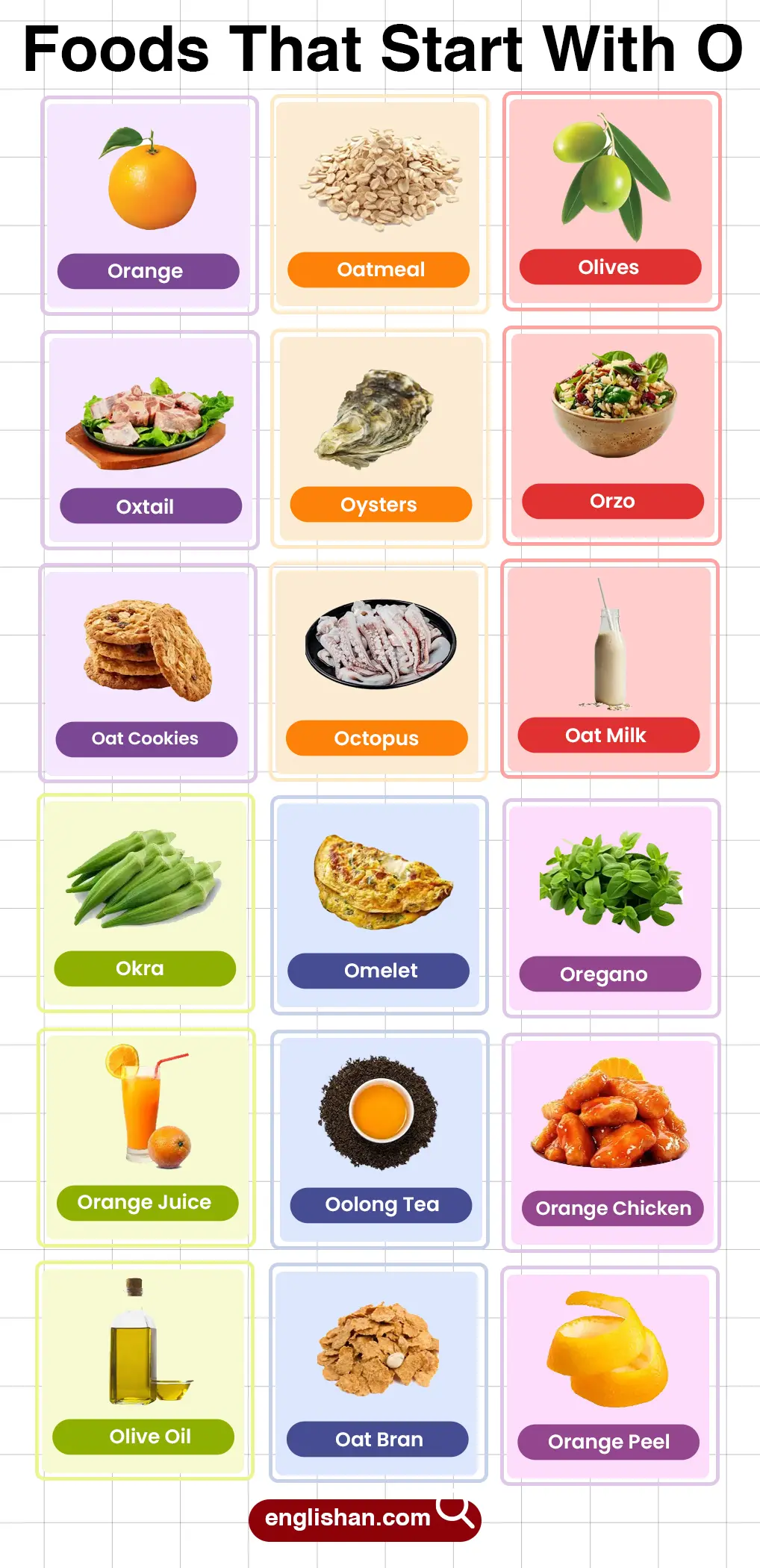 Foods That Start With O In English With Pictures