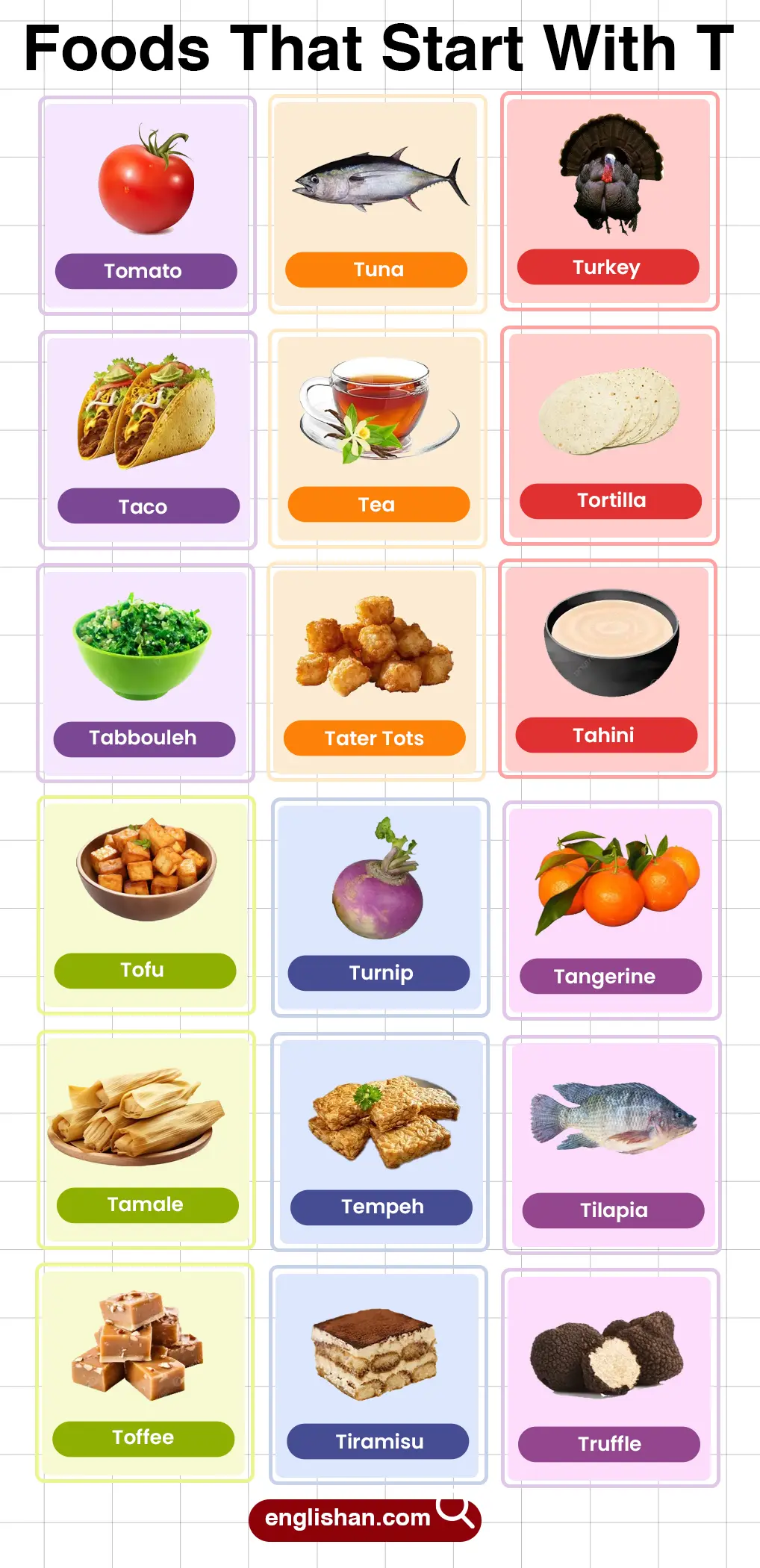 Foods That Start With T In English With Pictures