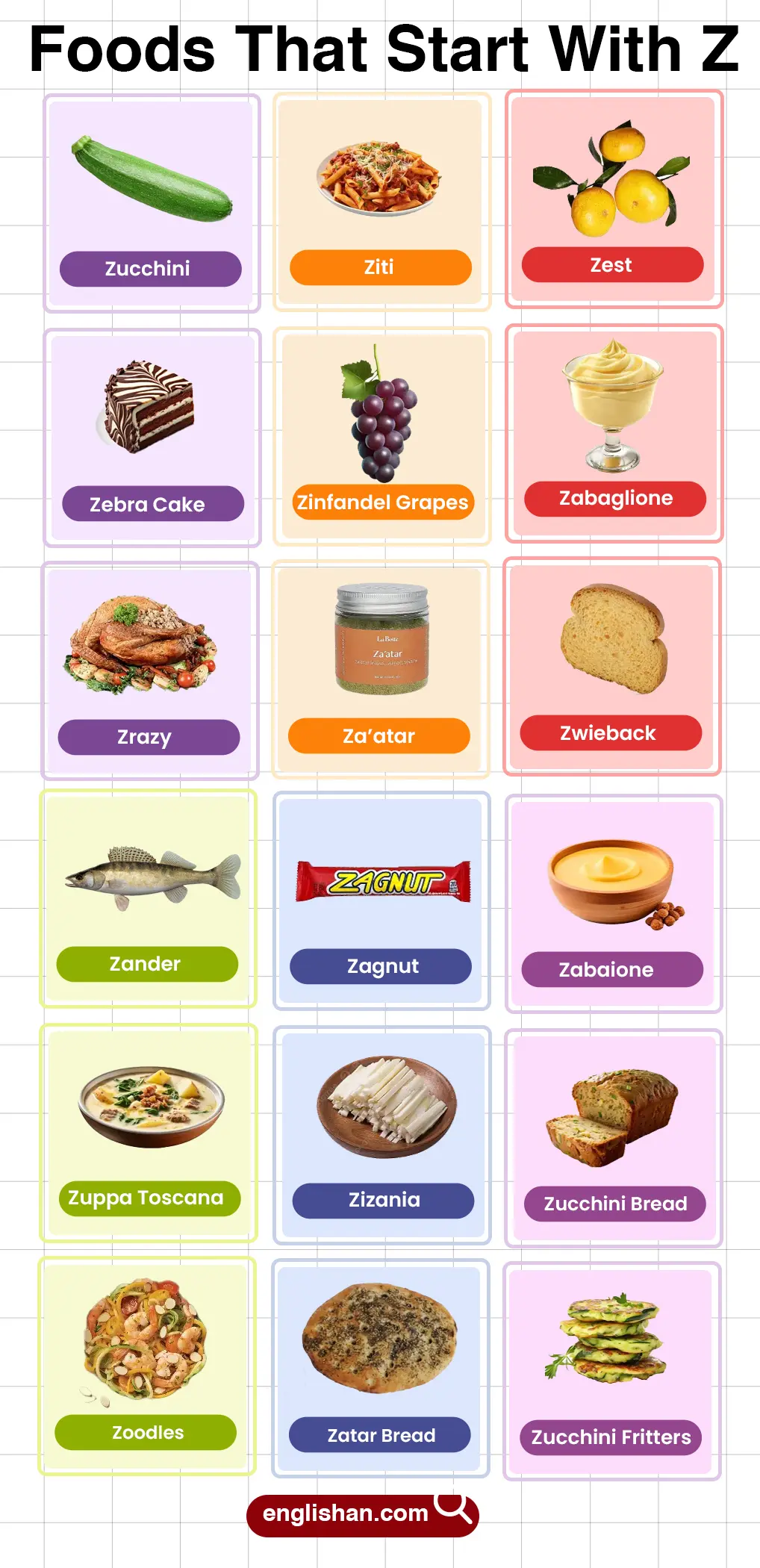 Foods That Start With Z In English With Pictures
