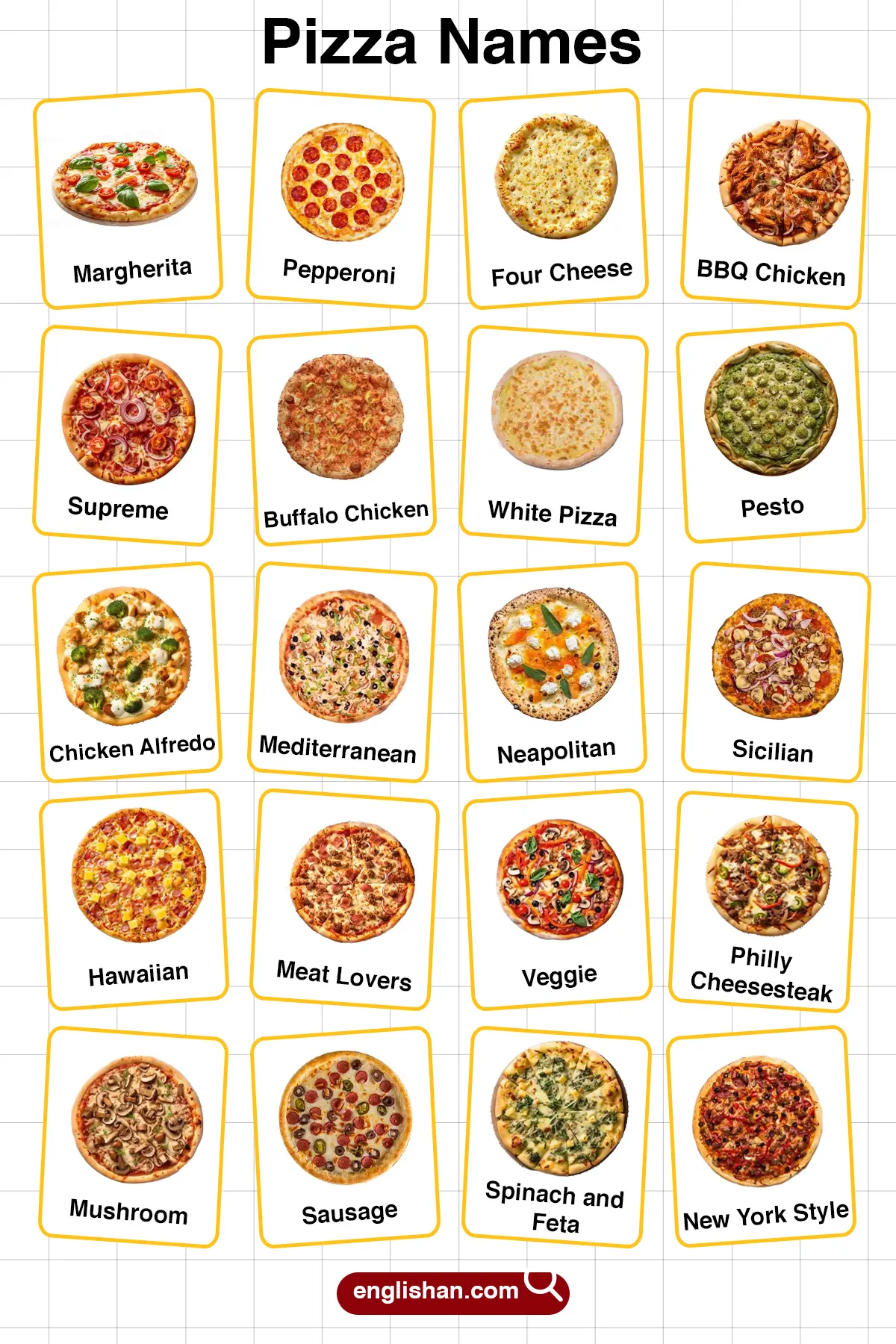 Pizza Names in English with their Pictures