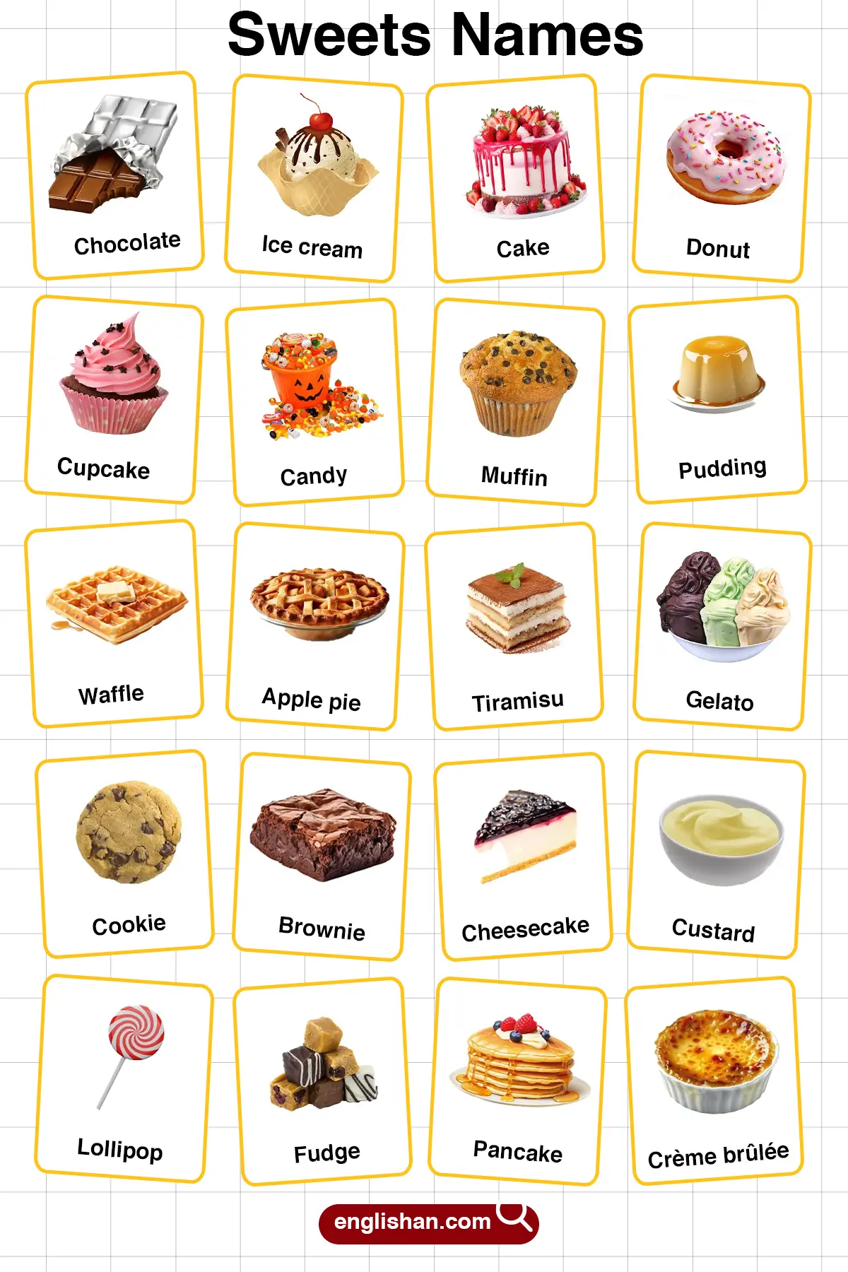 Sweets Names in English with their Pictures