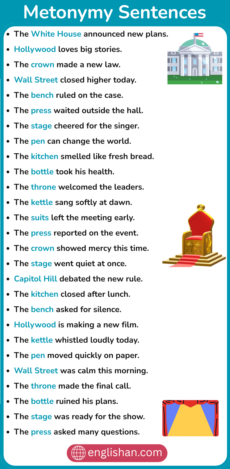 Comprehensive List of 100 Metonymy Sentences