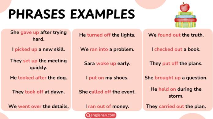 Phrases Examples Sentences: 100 Complete List