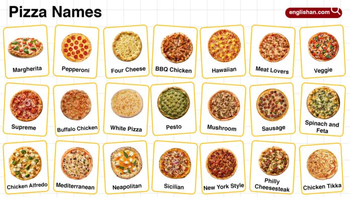 Pizza Names in English with their Pictures