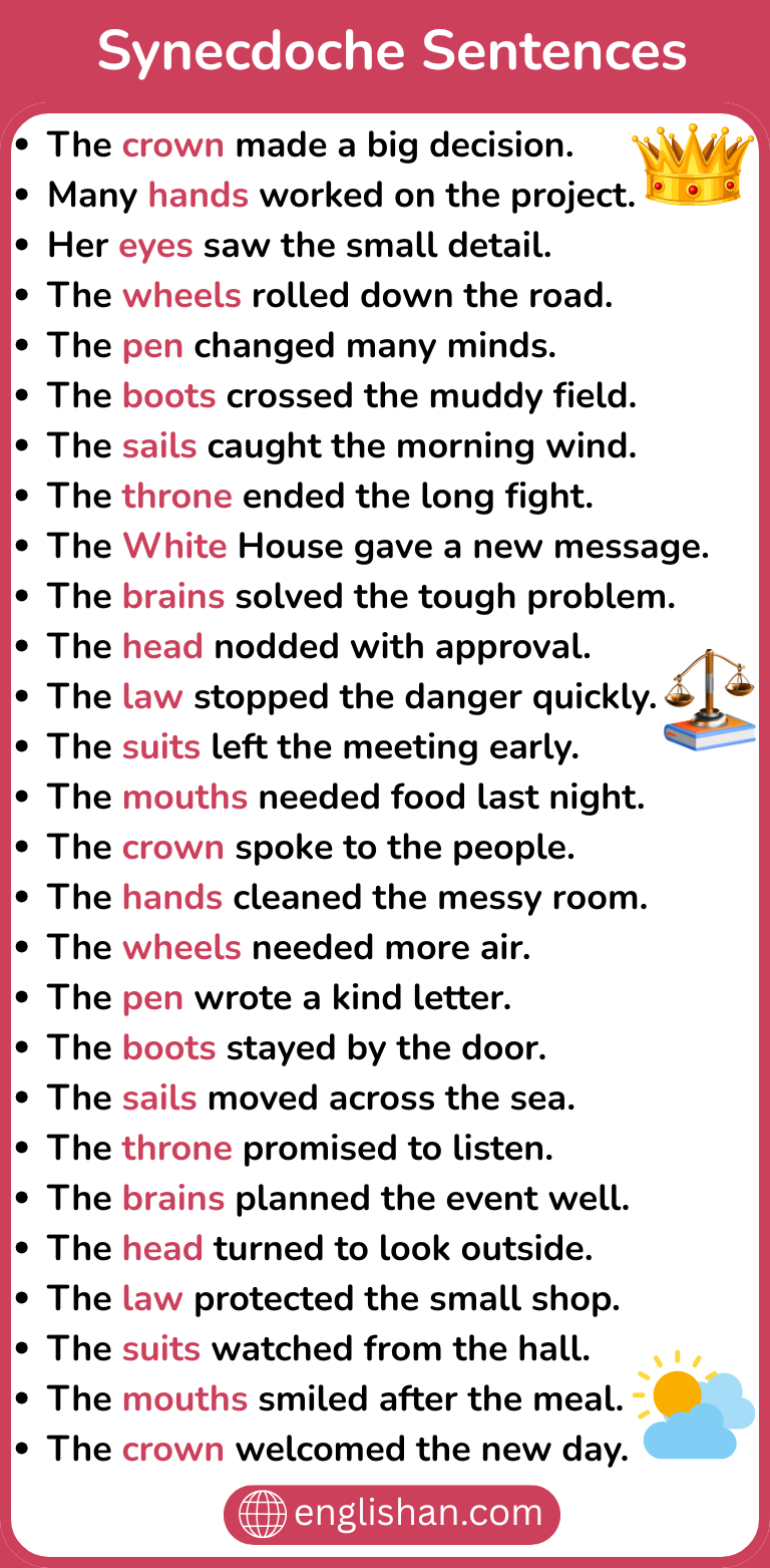 100 Comprehensive Synecdoche Examples Sentences List