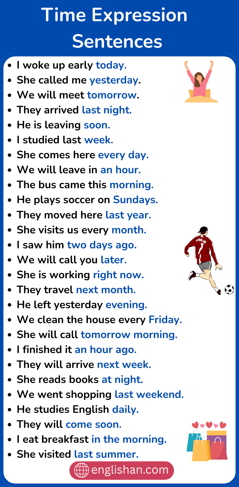 Complete List of 100 Time Expression Examples