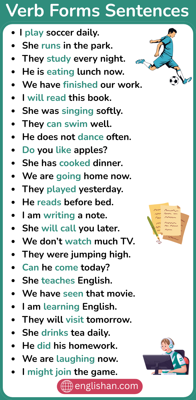 100 Useful Verb Forms Examples Sentences List