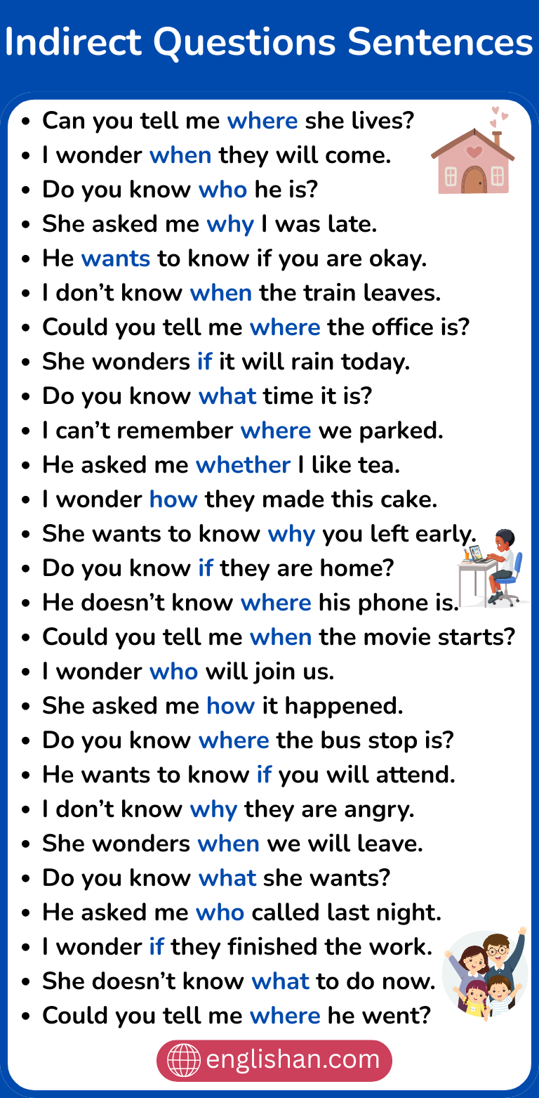 100 Complete Indirect Questions Sentences List