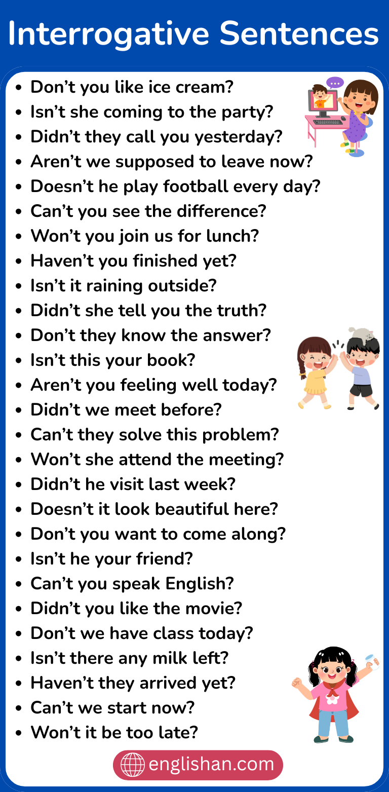 100 Practical Interrogative Sentence Examples List