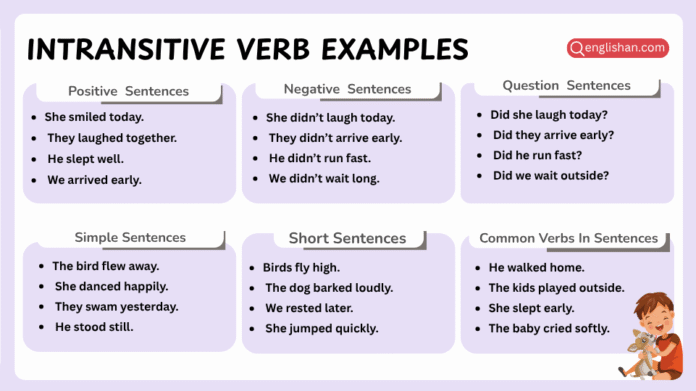 100 Useful Intransitive Verb Sentences List