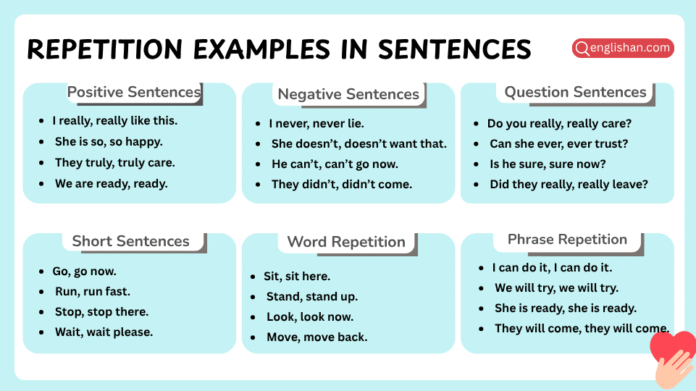 Useful Repetition Examples In Sentences: 100 Complete List