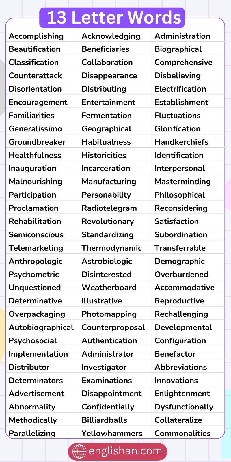 13 Letter Words Complete List – 250+ English Vocabulary Words