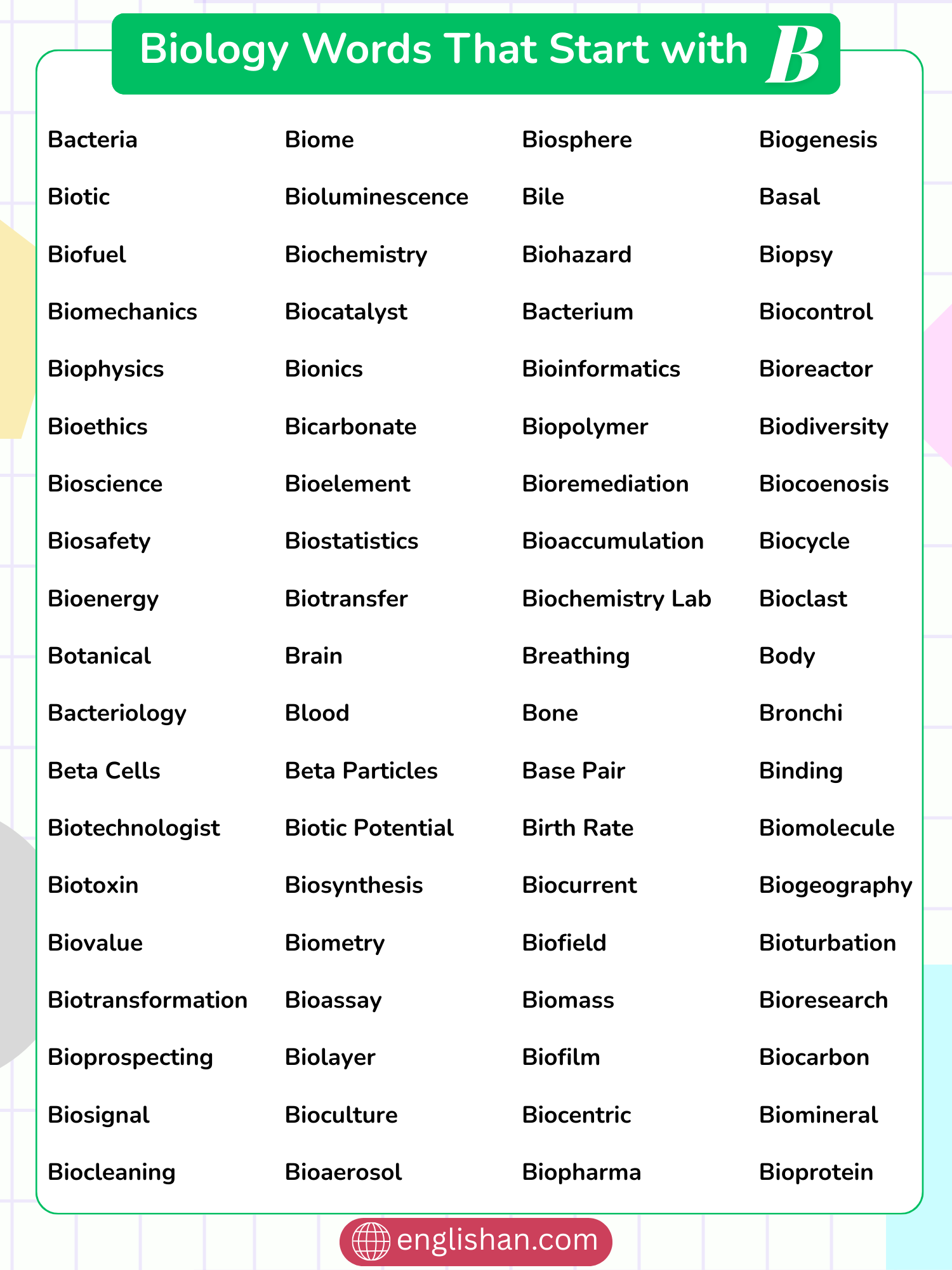120 Essential Biology Words That Start with B