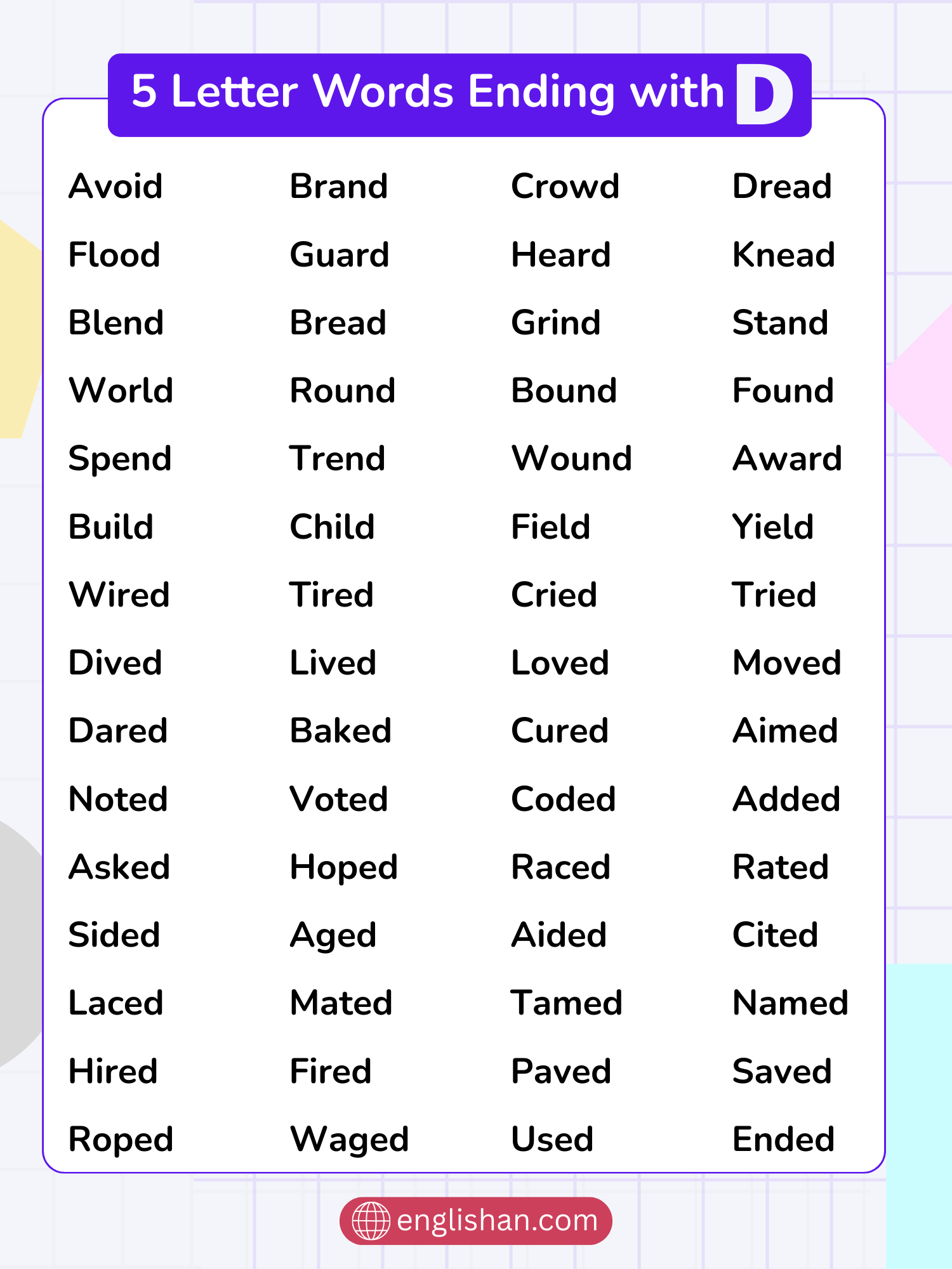 920 Essential 5 Letter Words Ending with D for Learners