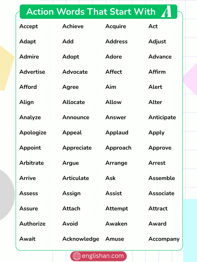 142 Action Words That Start With A – Extensive Words List