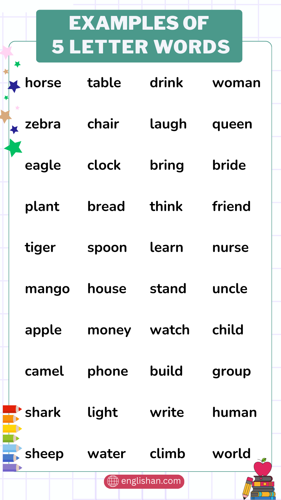 Five Letter Words: Ultimate List of 3000+ Words • Englishan