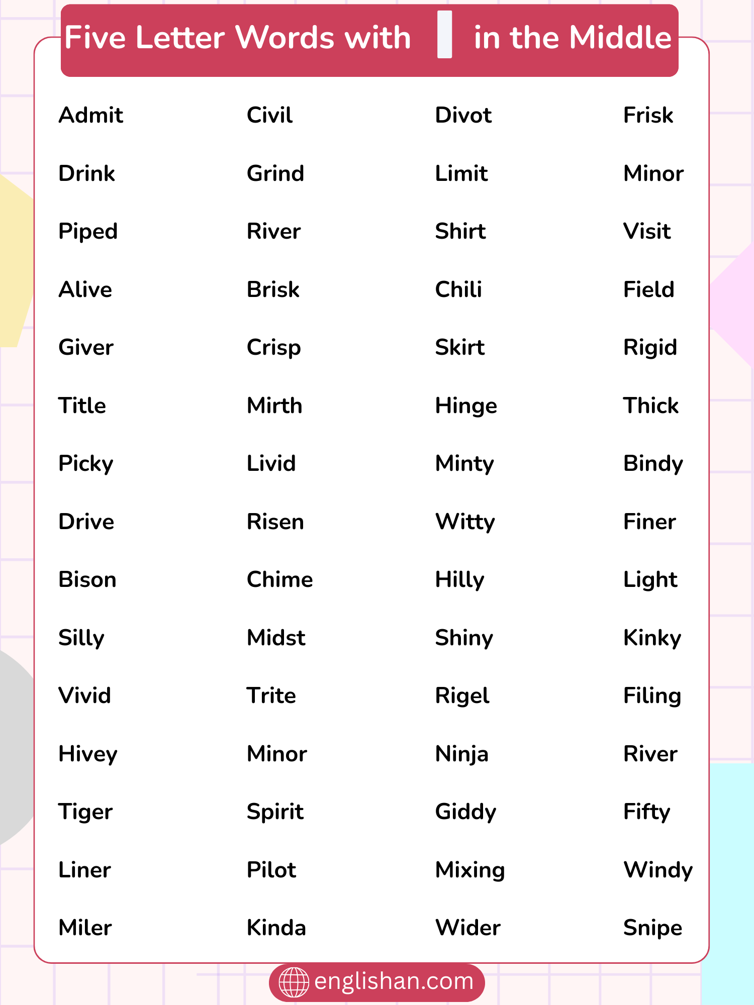 244 Five Letter Words with I in the Middle in English