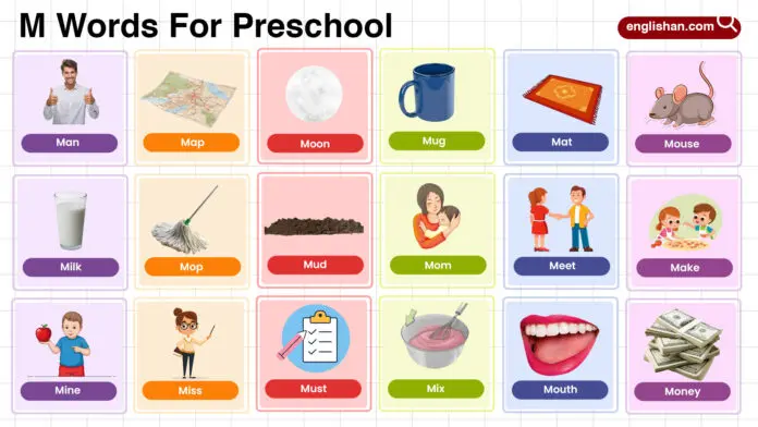 130 Preschool Words That Start With M | Animals, Foods