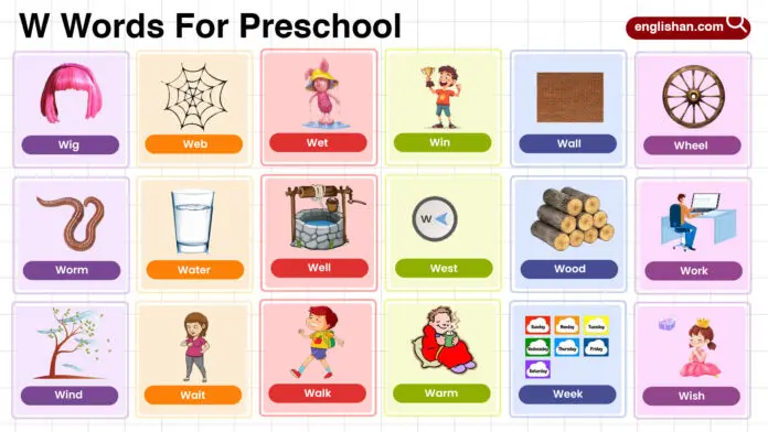 100 Preschool Words That Start With W: Animals, Foods, Toys