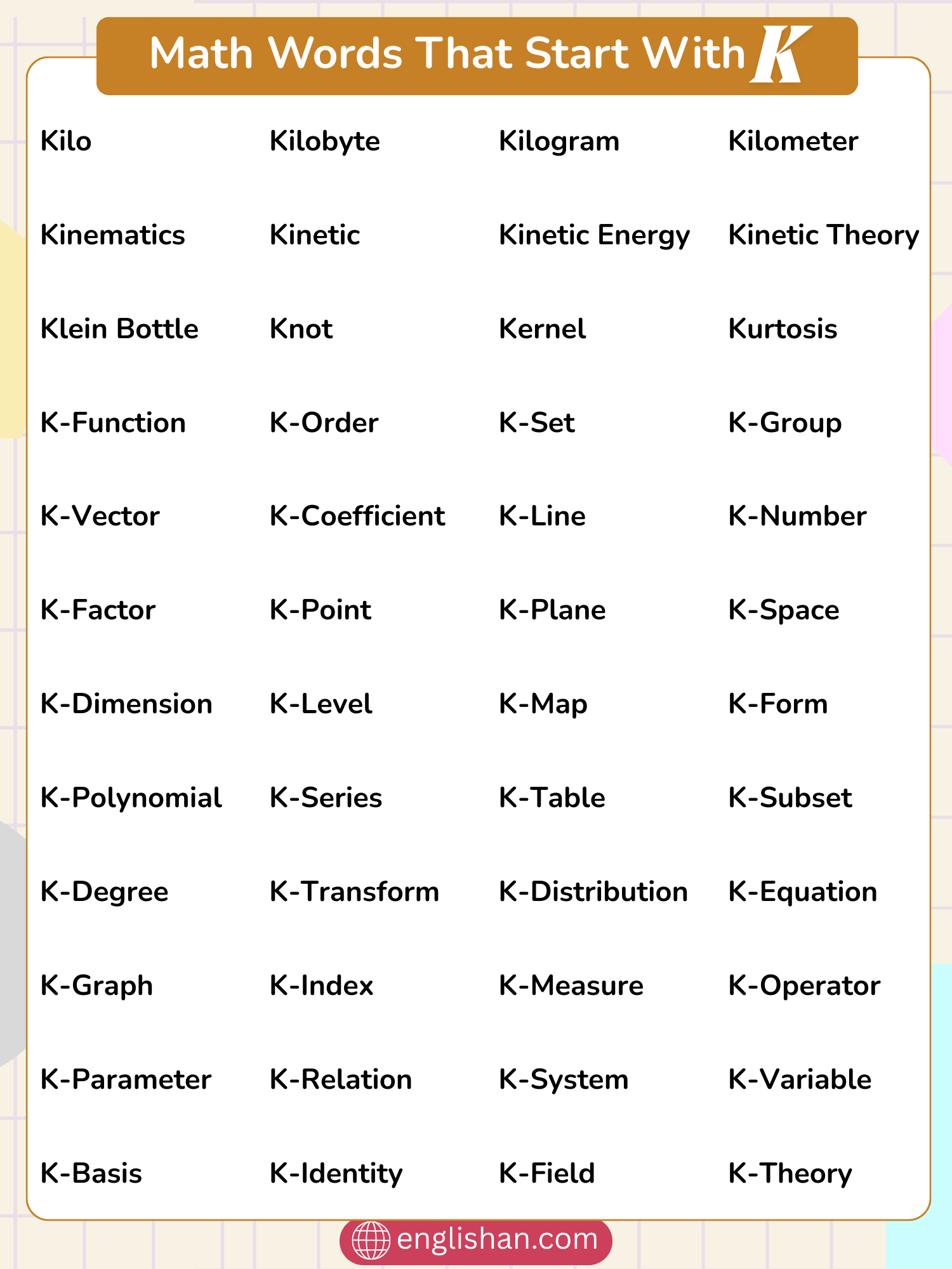 210 Math Words That Start With K | Complete List