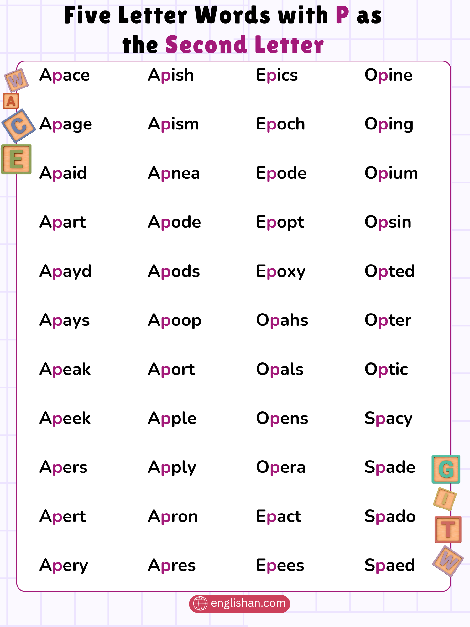 80 Five Letter Words with P as the Second Letter in English