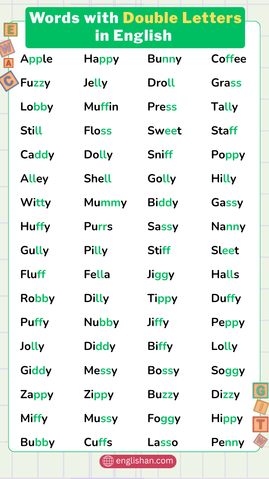 Words with Double Letters in English – A Complete List