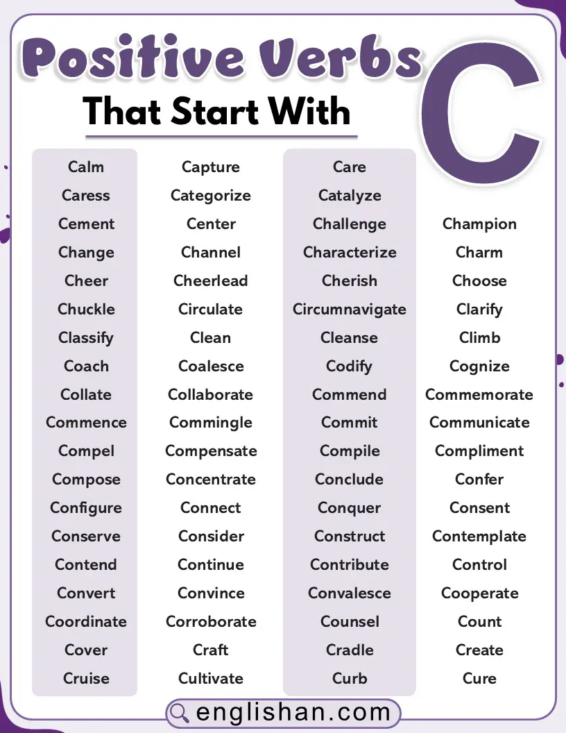 Verbs That Start With C: Meanings & Examples