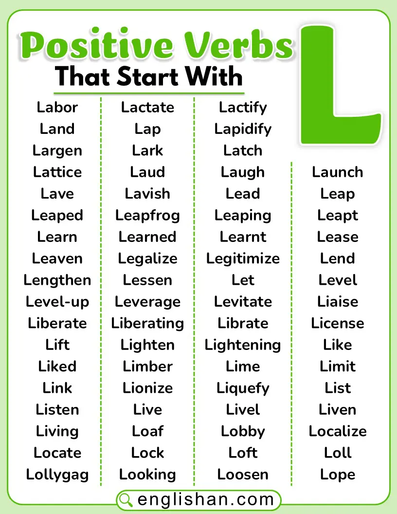 125+Verbs That Start With L: Complete List With Examples