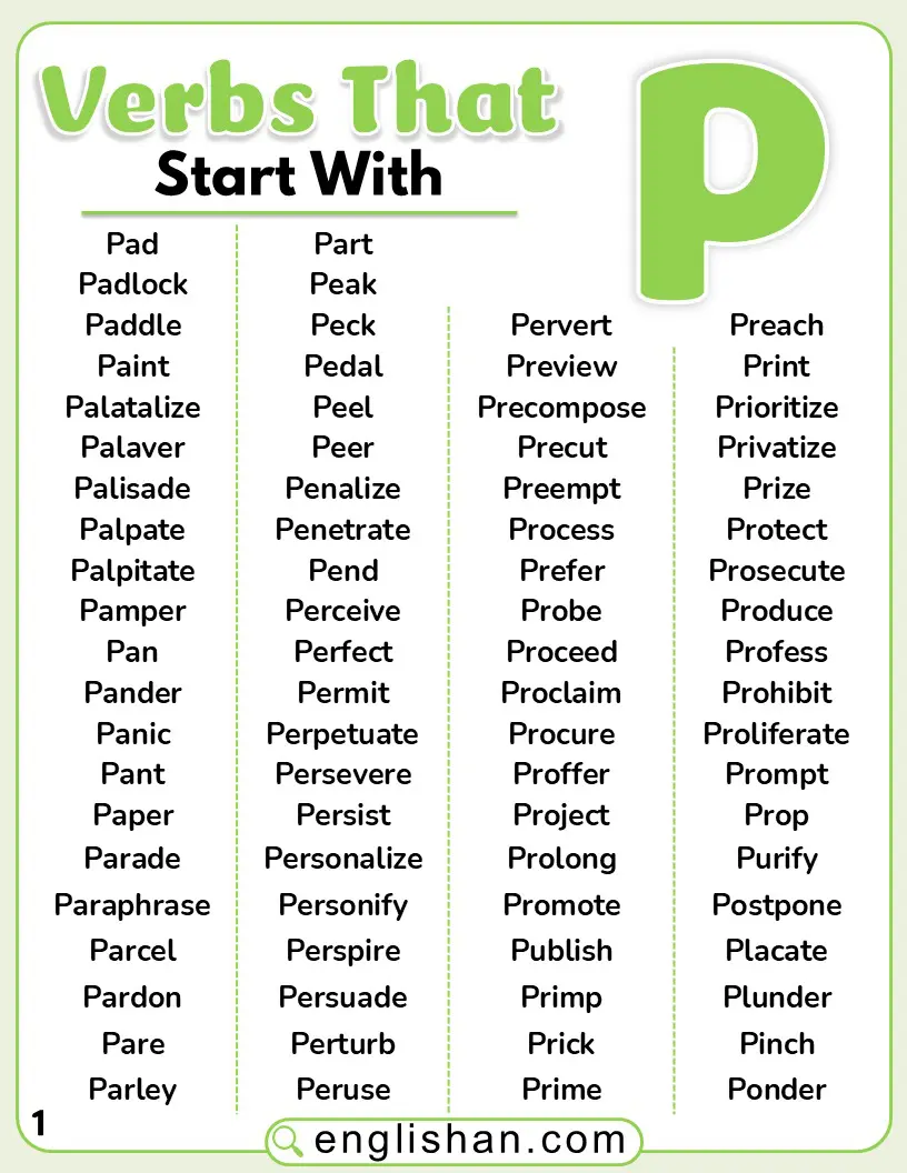 Complete List of Verbs That Start With P: Meanings & Examples