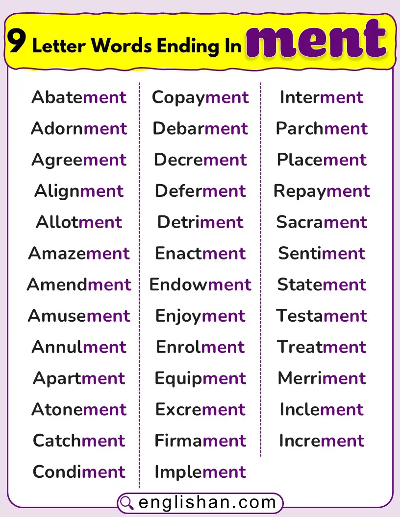 Complete List of Words That End In MENT– Full Vocabulary Guide