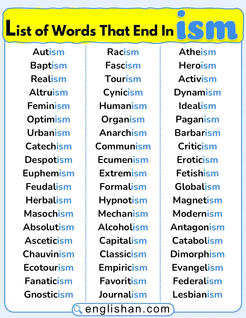 Words That End In ISM Full List For Scrabble Vocabulary