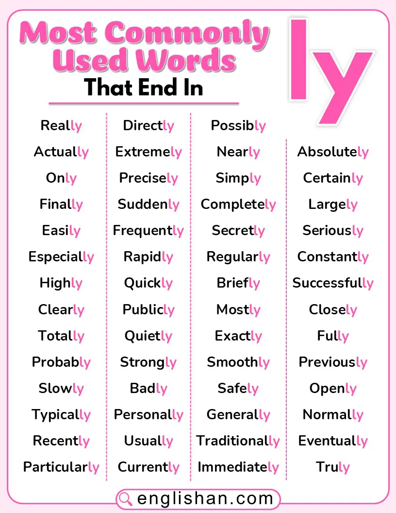 Words Ending With LY Complete List With Meaning