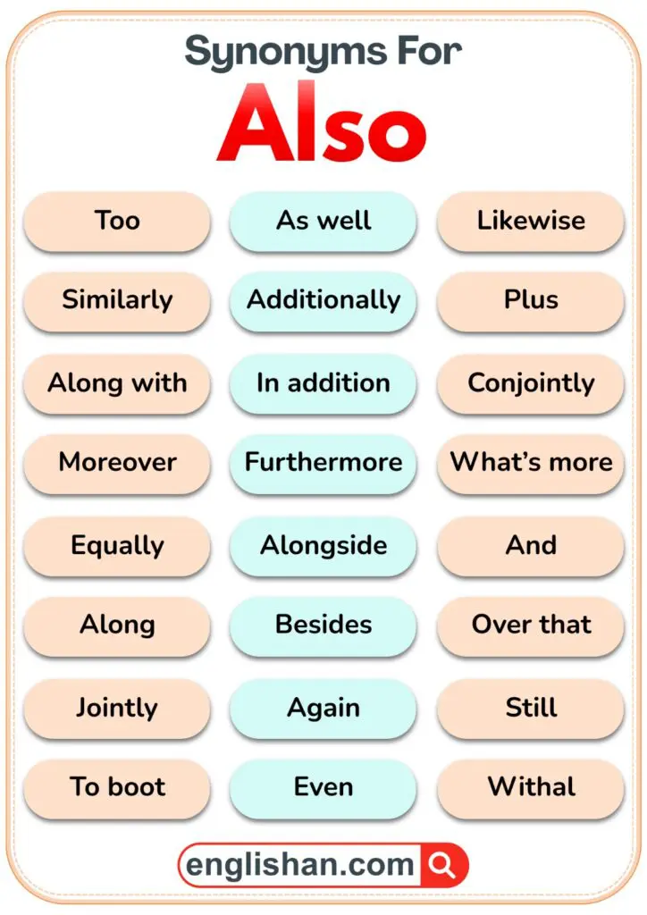 Synonyms for Also: Alternative Words to Use in Writing and Speech