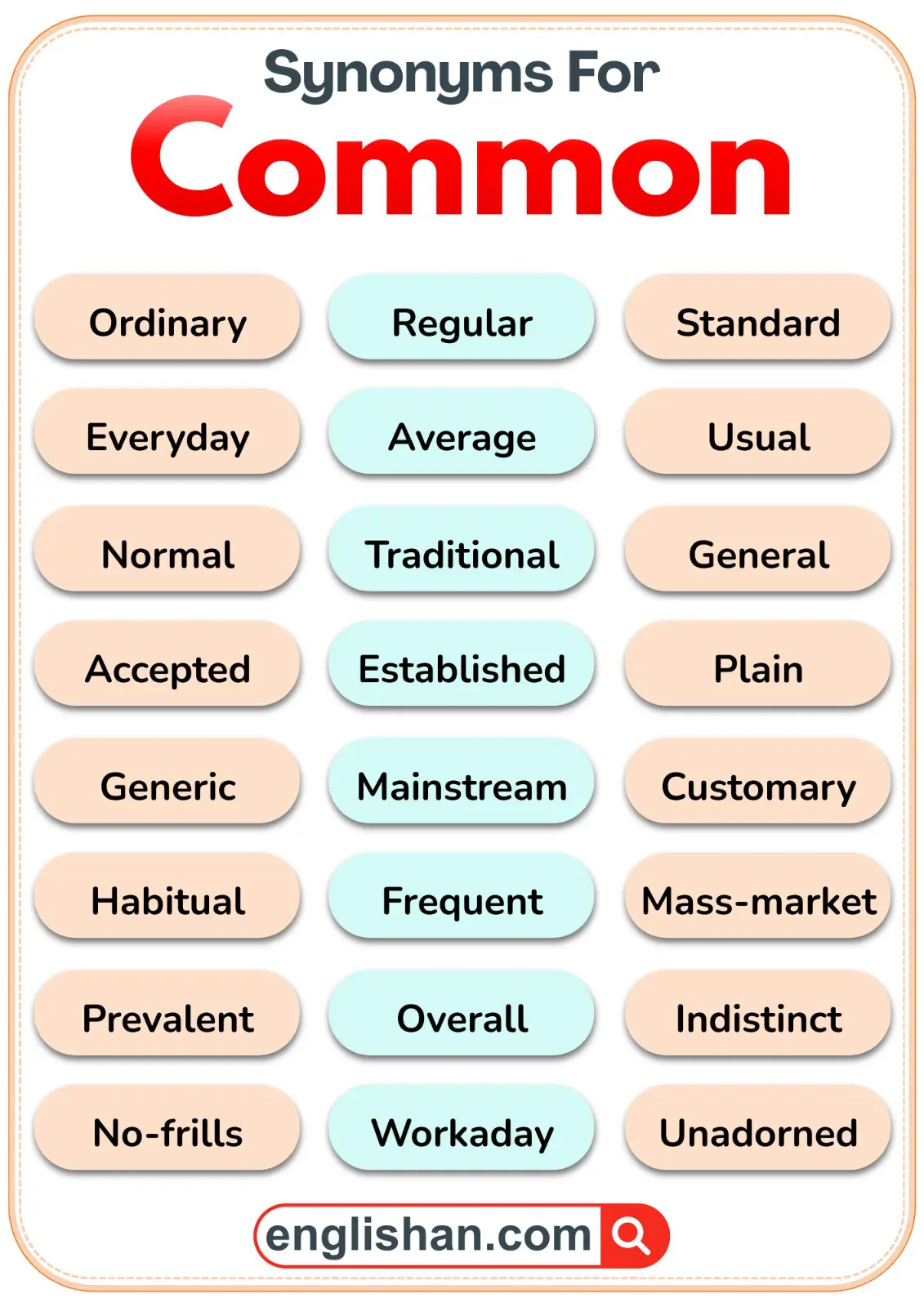 110+ Synonyms for Common with Meanings and Examples