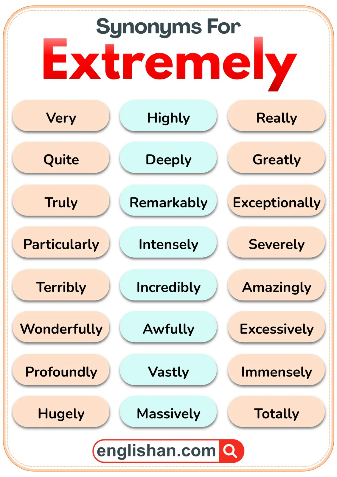 120+ Synonyms for Extremely With Meanings and Examples