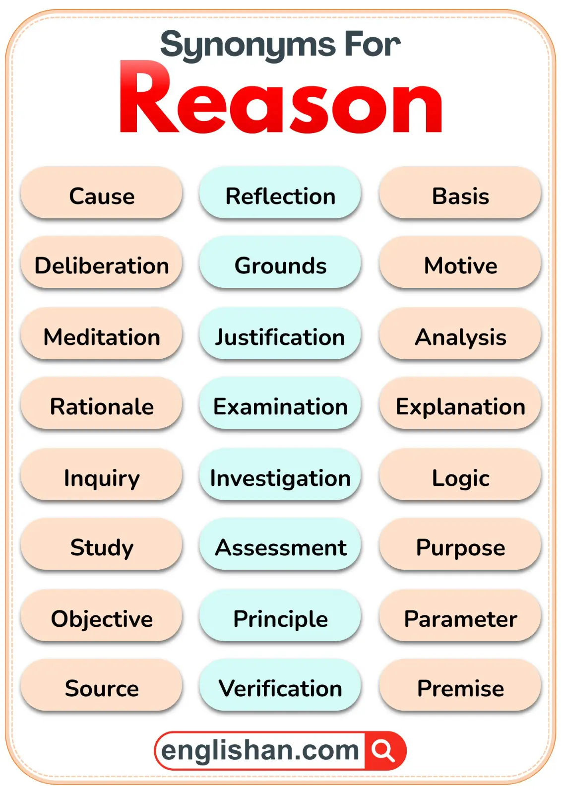 155 Synonyms for Reason with Meanings and Examples