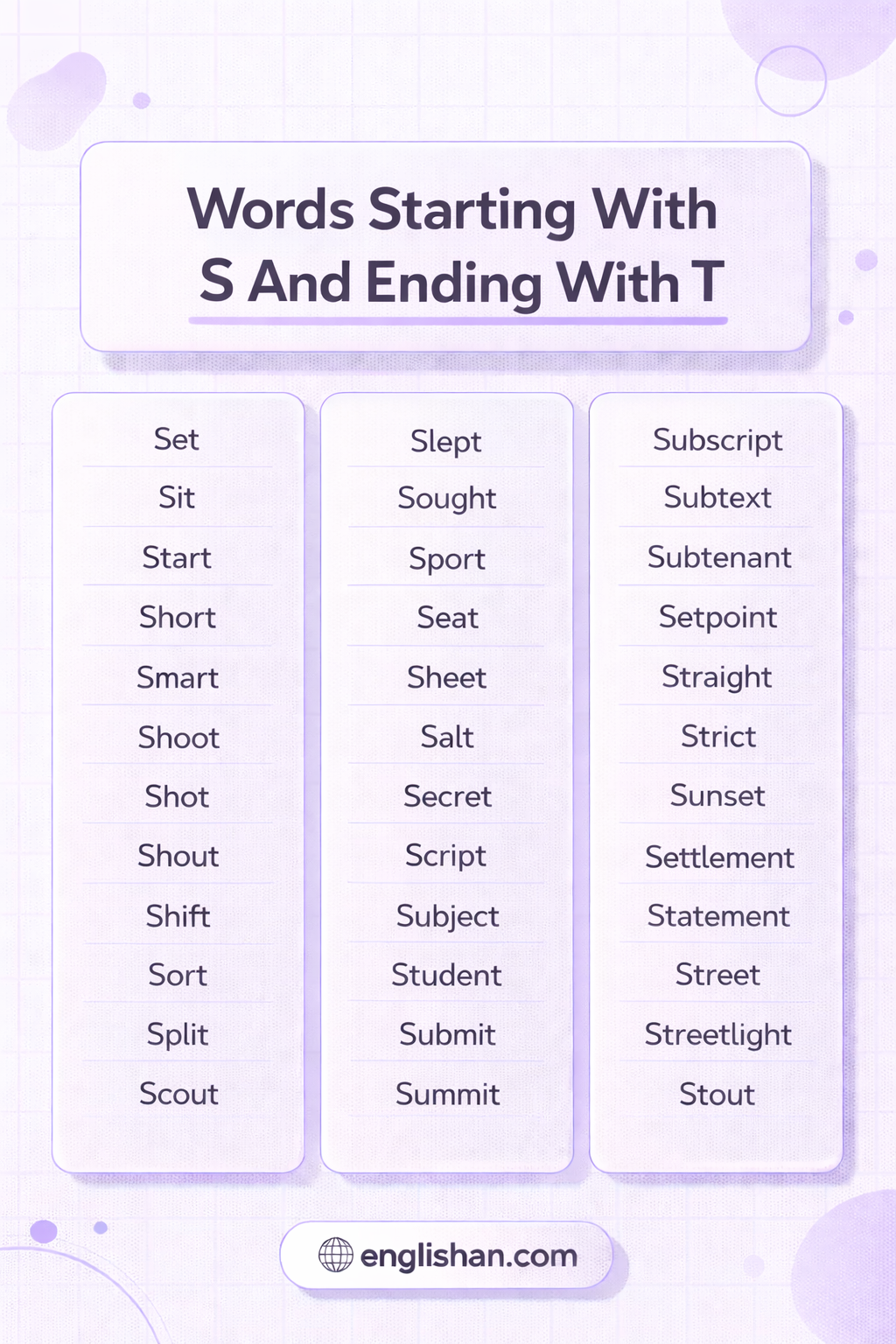 Words Starting With S And Ending With T ( Complete List )